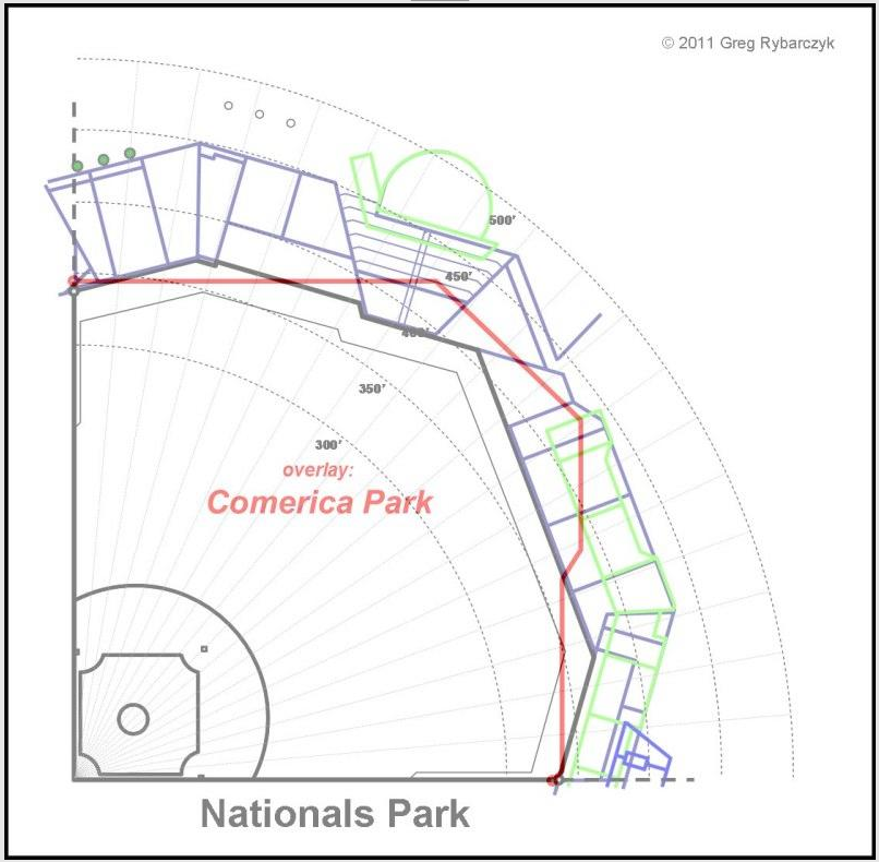 Select Home Run Park Factors, Visualized | RotoGraphs Fantasy Baseball