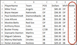 How to Create a Position Cheat Sheet in Excel | RotoGraphs Fantasy Baseball