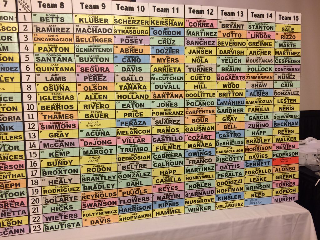 Another Draft, Another Review: NFBC Draft-and-Hold | RotoGraphs Fantasy ...